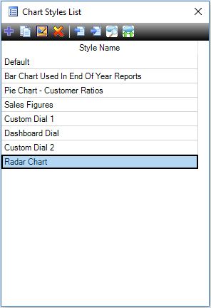 Chart Node – EAB Rapid Insight