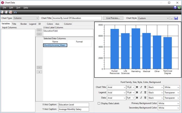 Chart Node – EAB Rapid Insight