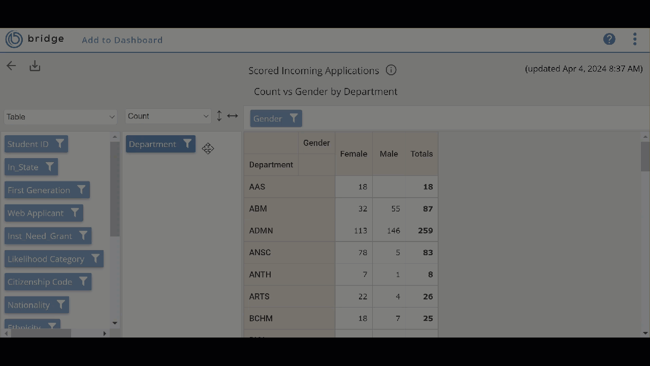Explore Datasets – EAB Rapid Insight