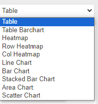 Explore Datasets – EAB Rapid Insight
