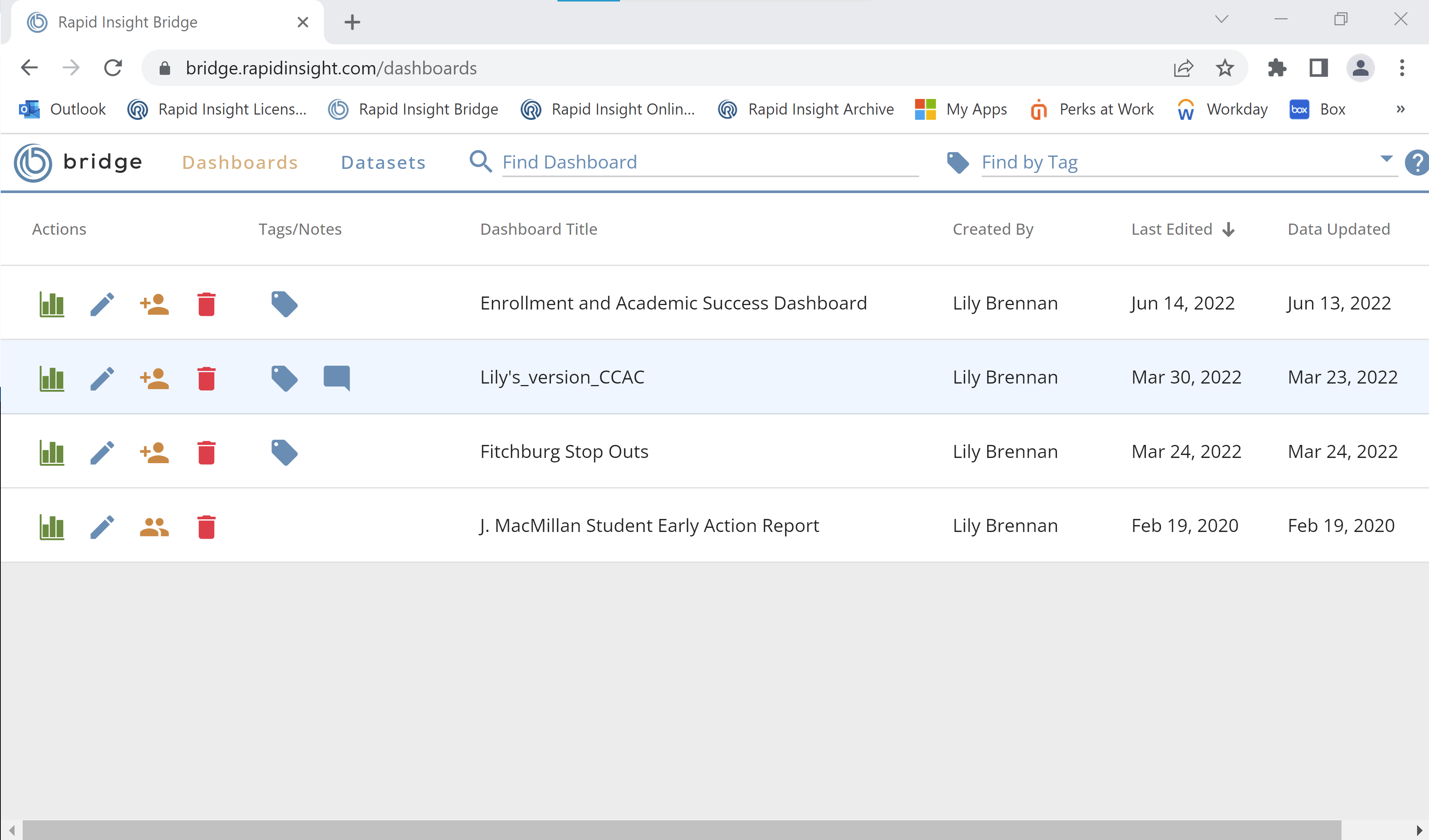 Dashboards Tab – EAB Rapid Insight